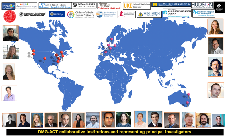 dmg-act_map | DIPG/DMG Center